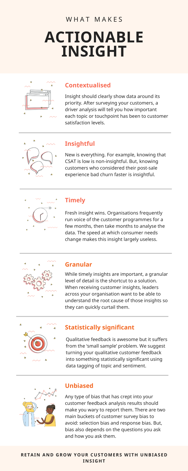 Actionable Customer Insights Examples Characteristics